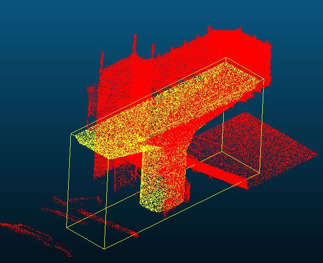 What is a Point Cloud? - Geospatial Artificial Intelligence | GeoAI