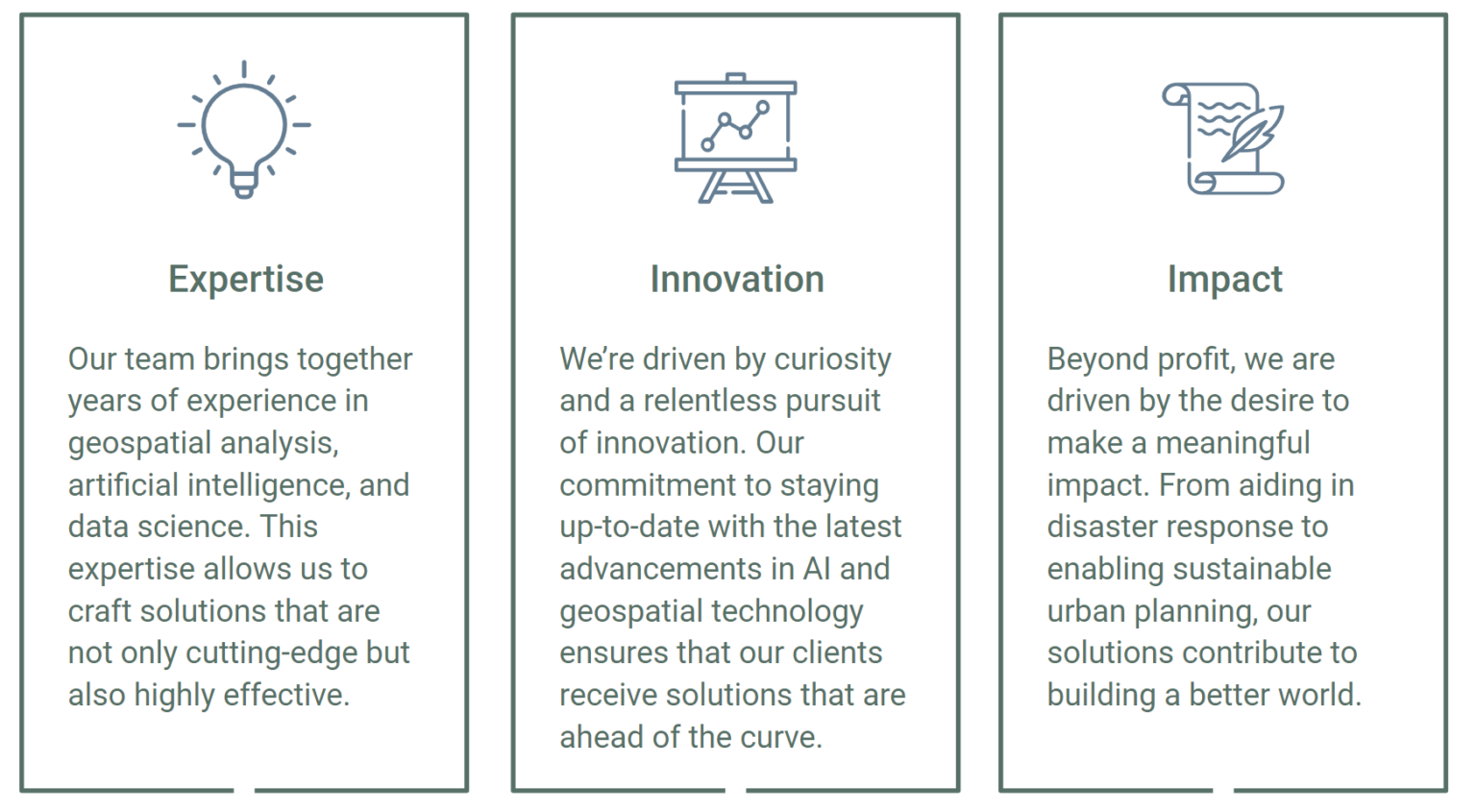 About GeoAI - Geospatial Artificial Intelligence | GeoAI